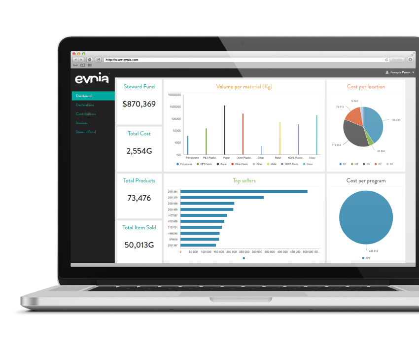 CAA Producer Registration Deadline Announced – Evnia